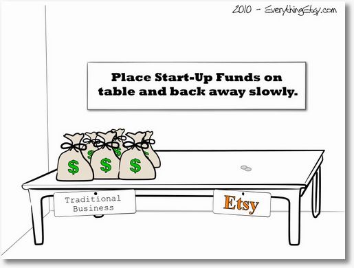 Low Start Up Cost Business Etsy Looks Good EverythingEtsy low-start-up-cost-business-etsy-looks-good-everythingetsy