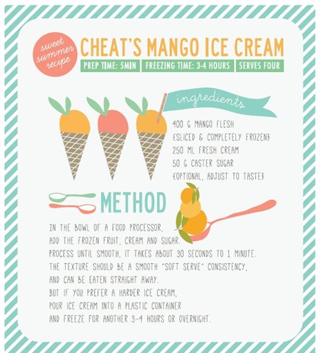 Cheat’s Mango Ice Cream Recipe & Printables by The Pretty Blog ...